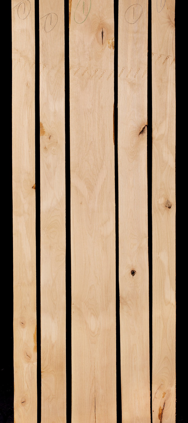 Cascade Hardwood Group