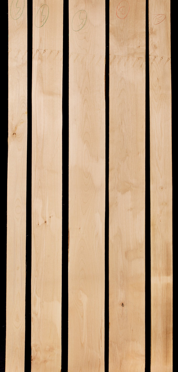 Cascade Hardwood Group